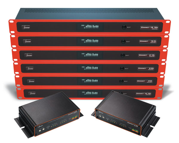 Index of /internet/products/cobranet